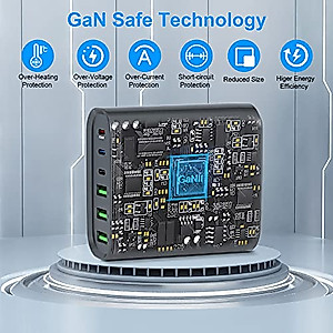 USB C Fast Charger, 155W USB C Charging Station GaN 6-Port USB C Wall Charger Block, Portable Multiport USB C Power Adapter for MacBook Pro/Air,iPad Pro,iPhone 14/13/Mini/Pro/13Pro Max/12 Galaxy Note