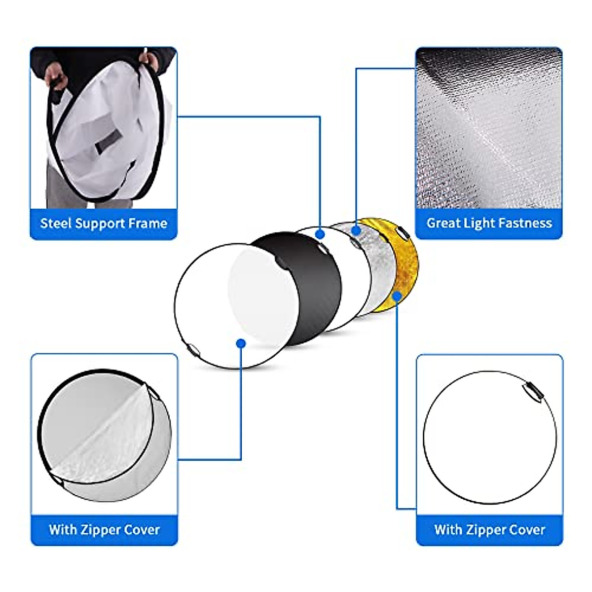 Selens 32 Inch (80cm) Reflector Photography, Collapsible Light Reflector with Carrying Case, 5 in 1 Handle Reflector for Photography Photo Studio Lighting -Translucent, Silver, Gold, White and Black