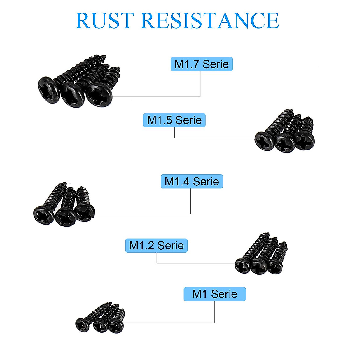 HanTof 750pcs Black Tiny Screws for Electronics, M1, M1.2, M1.4, M1.5, M1.7 Very Small Phillips Pan Head Self Tapping Screws, Micro Wood Screws, Mini Electronic Screws Assortment Kit-Carbon Steel