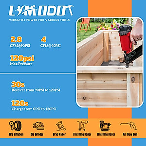 Limodot Air Compressor, Ultra Quiet Air Compressor, Only 68dB, 8 Gallon Durable Steel Air Tank, 2.8CFM @ 90PSI, Oil-Free, Ideal For Shop, Garage, Car, Pneumatic Tool, 1.2 HP