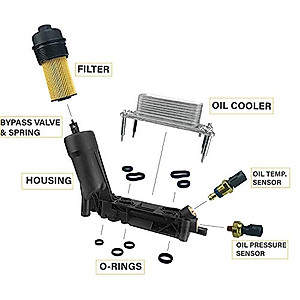 5184294AE Oil Filter Adapter Housing compatible with 2011 2012 2013 Chrysler Dodge Jeep 3.6L V6 Engine Oil Cooler Filter Assembly - 5184294AE oil filter housing by Lucky Seven