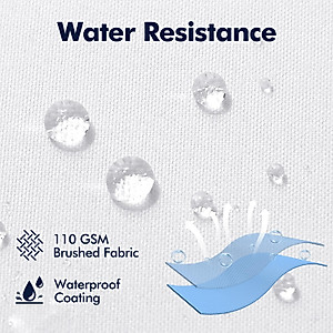 MIULEE Pack of 2 18x18 Outdoor Pillow Inserts, Outdoor Throw Pillows Water-Resistant Decorative Premium Square Pillow Stuffer Sham for Porch Swing Couch Sofa Cushion Patio Furniture