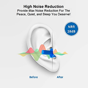 50 Pair Soft Silicone Reusable Washable Ear Plugs for Sleeping Swimming Noise Hearing Protection Earplugs Music Concerts Construction Shooting Hunting Motor Sports