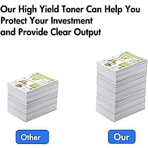 TN850/TN-850 High Yield Black Toner: 2-Pack Compatible TN 850 Cartridge Replacement for Brother HL-L6200DW HL-L6200DWT MFC-L5850DW MFC-L5800DW MFC-L5900DW HL-L5100DN HL-L5200DW MFC-L5700DW Printer
