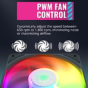 Cooler Master SickleFlow 120 V2 ARGB 3in1 Square Frame Fan, ARGB 3-Pin Customizable LEDS, Air Balance Curve Blade, Sealed Bearing, 120mm PWM Control for Computer Case & Liquid Radiator