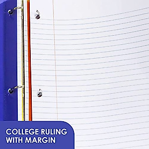 BAZIC Filler Paper Loose Leaf Papers 100 Sheet, College Ruled 3 Hole Punched for Ring Binders, for Office School Student Writing, 1-Pack