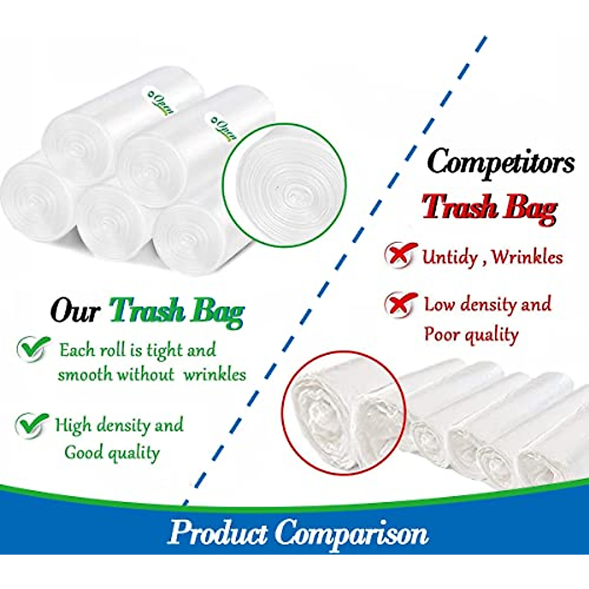 1.2 gallon trash can liners,Small clear Garbage Bags 300,Extra Strong 1 2 Gal Trash Bag,Fit 4.5-6 liters trash Bin Liners for Home Office Kitchen