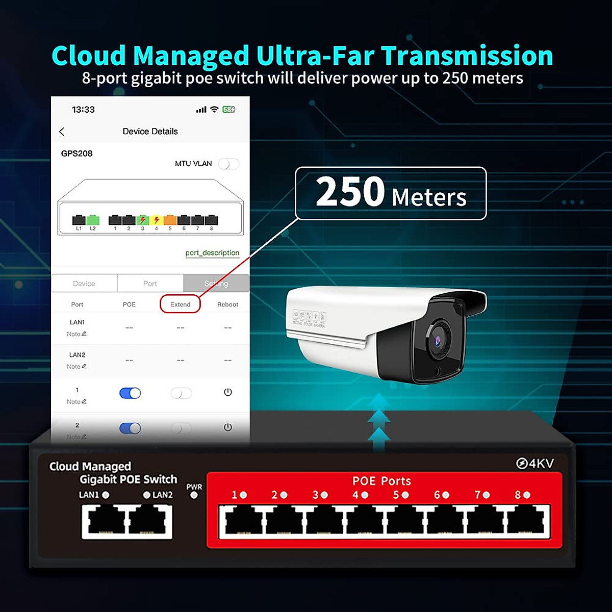 Poe Switch, 10 Port Gigabit PoE+ Switch, Cloud Managed Gigabit Ethernet Switch, 8 Poe Ports @120W, 2 Uplink Ports, APP Smart Managed, Extend to 250M, Overload Protection w/ Port