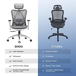 SIHOO M57 Ergonomic Office Chair with 3 Way Armrests Lumbar Support and Adjustable Headrest High Back Tilt Function Light Grey