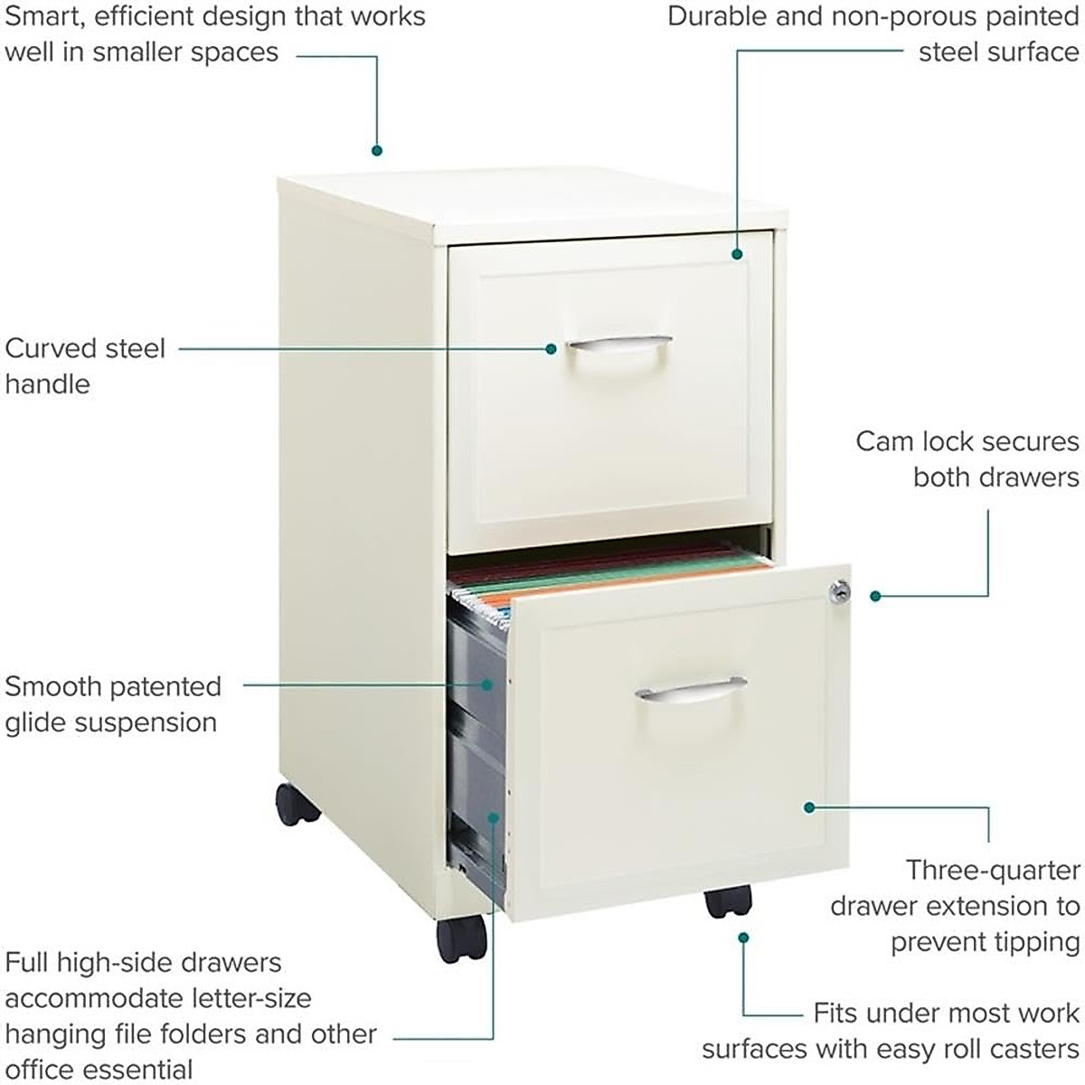 Scranton & Co 2 Drawer Steel Mobile File Cabinet in Pure White
