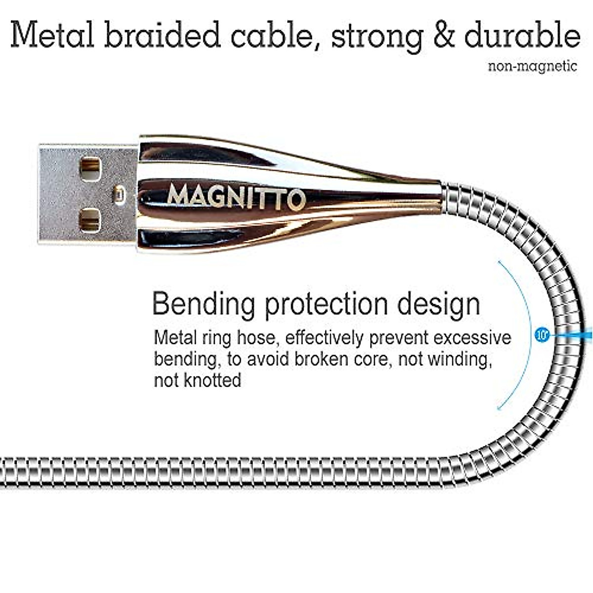 MAGNITTO Micro USB Cable, Zinc Alloy Metal Braided Extra Durable USB2.0 Sync and Charging Cord Sync for Android Phones Devices HTC Moto LG Samsung Galaxy S7 S6 J7 Edge Note 5, Tablets, Kindle. MP3