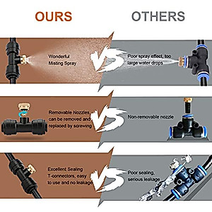 HONYOU Fan Misting Cooling Kit for DIY Outdoor Mist Fan 19.6 Ft