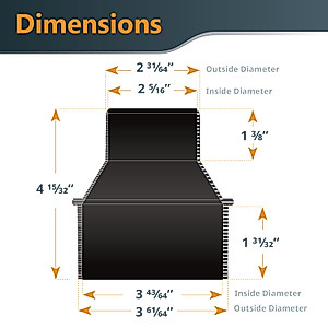 POWERTEC 70402 4" Hose to 2-1/2" Hose Cone Reducer and 2-1/2" Dust Control Flex Cuff with Adjustable Key Hose Clamps for Dust Collection on Power Tool and Vacuum