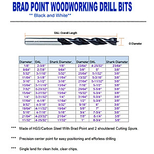 Brad Point Drill Bit Set 7/16 in. 5Pcs Spur Point Stubby Woodworking Drill Bits