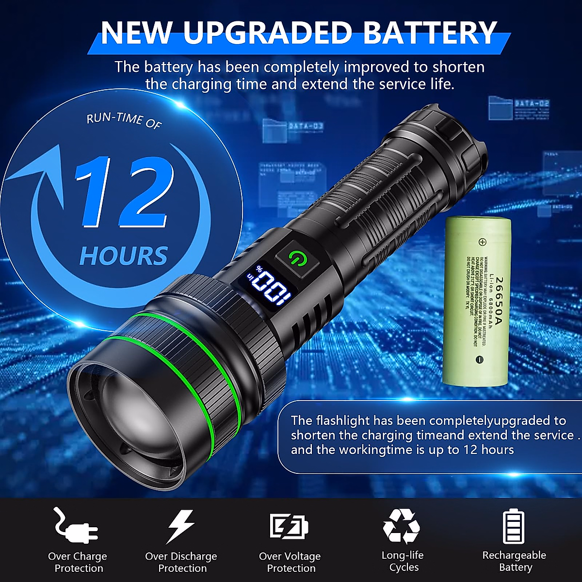 AHHZDZQ Super Bright LED Rechargeable Flashlight, 120,000 High Lumens Flashlights, XHM77.2 Zoomable Tactical Flashlight with 5 Modes, Brightest Waterproof Flashlights for Emergencies, Camping, Hiking