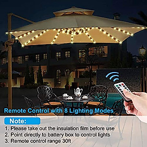 SUNJOYCO Patio Umbrella Lights