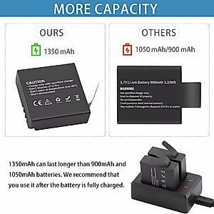 3x1350mAh Action Camera Batteries Rechargeable Compatible with Victure AC940/AC960,Campark V40,PG1350 Replacement Battery with USB Charger