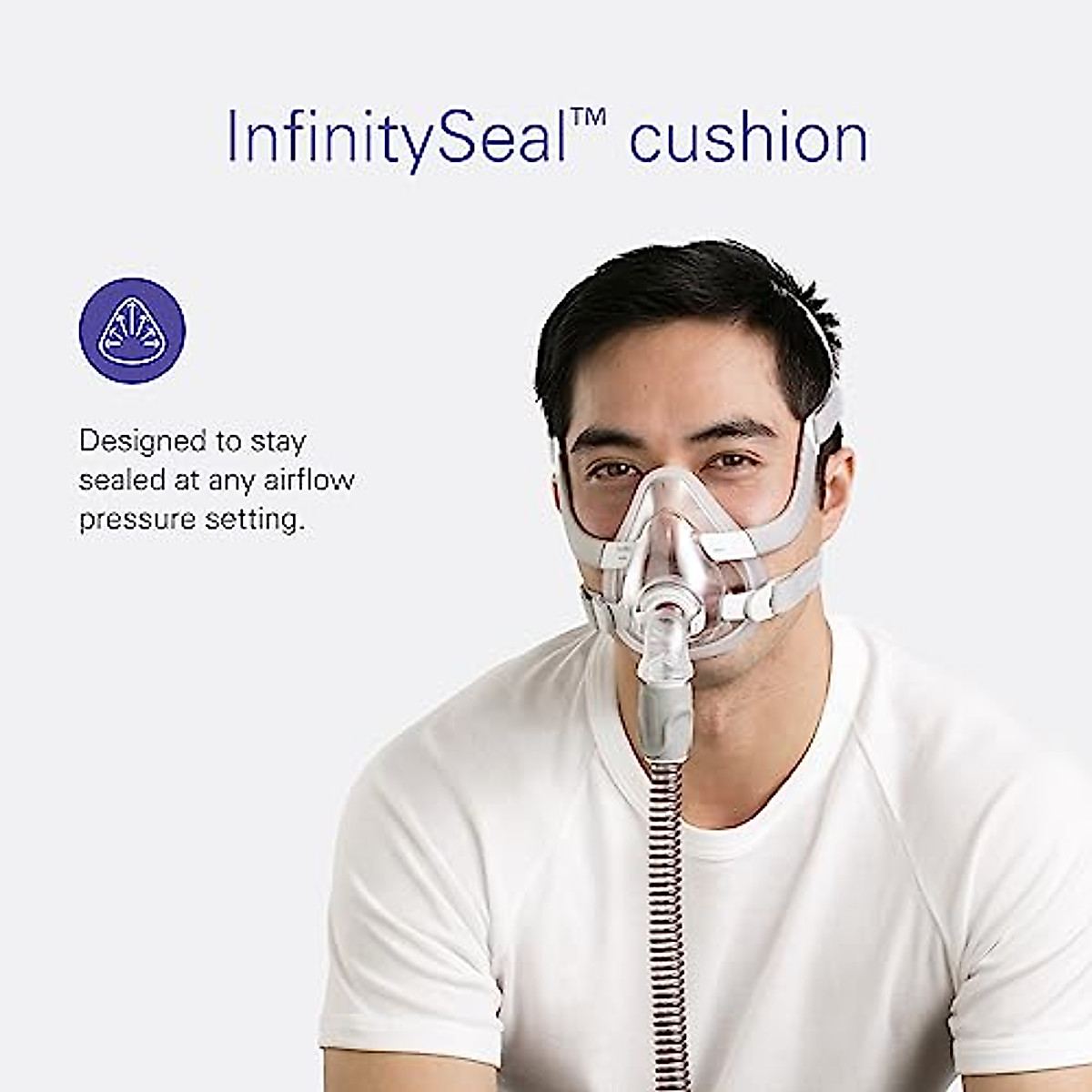 ResMed AirFit F20 Cushion - Full Face Mask Cushion Replacement - Covers Nose and Mouth - Medium