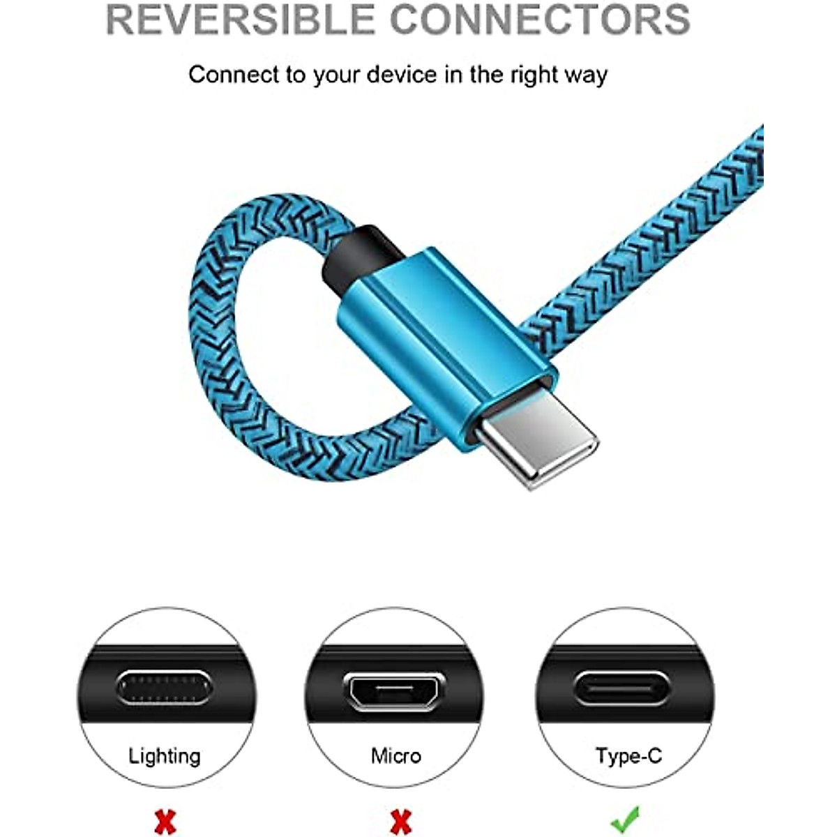 [2Pack-6Ft] USBC Charger Cord, USB to USB Type C Cable Fast Charging Braided Wire for Samsung Galaxy S23 S22 Ultra S21 Fe S20 S10 S10e S9 A12 A13 A32 A52 A72 A13 A02s A03s A33 A53 Note 20 USBC-C Chord