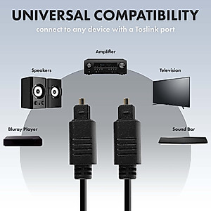 J-Tech Digital Toslink Digital Optical Audio SPDIF Cable 3ft