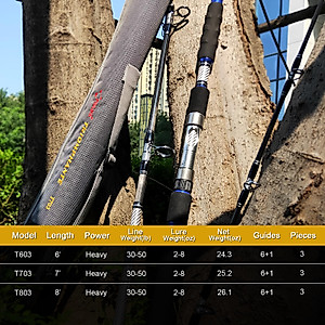 Fiblink 3-Piece Spinning Rod Heavy Spinning Fishing Rod Portable Fishing Rod Carbon Spin Rod (30-50-Pound Test)(8')