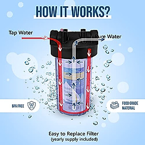 High Capacity 10 x 4.5-Inches Transparent Whole House Water Filter Purifier System with Presser Relief Button, 1” Inlet/Outlet Brass Port & Yearly Supply (4) Polypropylene Sediment Cartridges 5 Micron