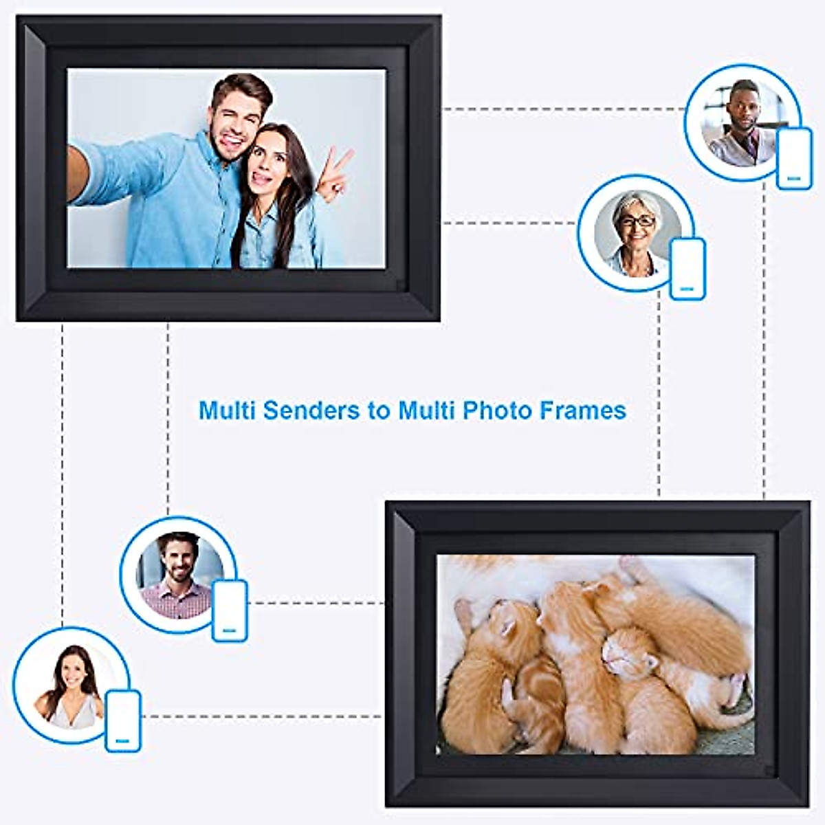 AOCWEI Digital Picture Frame WiFi 10.1 Inch Wood Electronic Photo Frame with 16GB Storage, Motion Sensor, HD IPS Touch Screen, Share Photos or Videos via Free APP/Email, USB Drive & TF Card (Black)