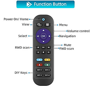 Neuronmart Remote for Xbox One, Xbox One S, Xbox One X with TV Control, Soundbar Control by 7 More Learning Programmable Buttons. One for All Devices Xbox One Series X/S, Xbox One, TVs, Sound bar