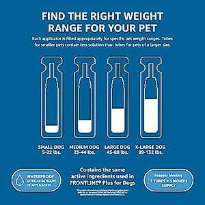 Amazon Basics Flea and Tick Topical Treatment for Medium Dogs (23-44 lbs), 3 Count (Previously Solimo)