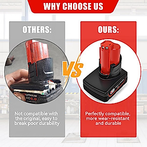 MOONDKIST 2 Set M12 Battery Case Replacement, M12 Plastic Case Parts Shells, M12 Battery Cover for Milwaukee 12V 48-11-2411 M12 Li-ion Battery