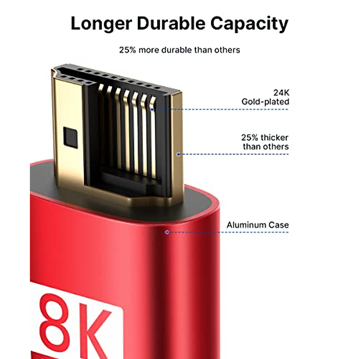 JSAUX HDMI Cables 2.1 2-Pack 6FT, 48Gbps 8K & 4K Ultra High Speed Braided HDMI Cable, 4K@120Hz 144Hz, 8K@60Hz, HDCP 2.2 & 2.3, HDR 10, eARC Compatible with Laptop Monitor UHD TV PS5 PS4 Dolby -Red