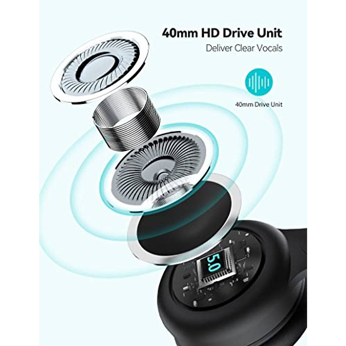 TECKNET Wireless Bluetooth Headphones Over Ear 65H Playtime Foldable Lightweight Headphones with Mic for PC, Deep Bass Hi-Fi Stereo Sound with 3 EQ Modes for Travel/Office/Cellphone/TV/PC (Black)