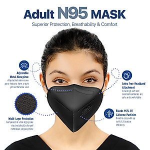 AccuMed BNX N95 Mask Black NIOSH Certified MADE IN USA Particulate Respirator Protective Face Mask (20-Pack, Approval Number TC-84A-9315 / Model H95B) Black
