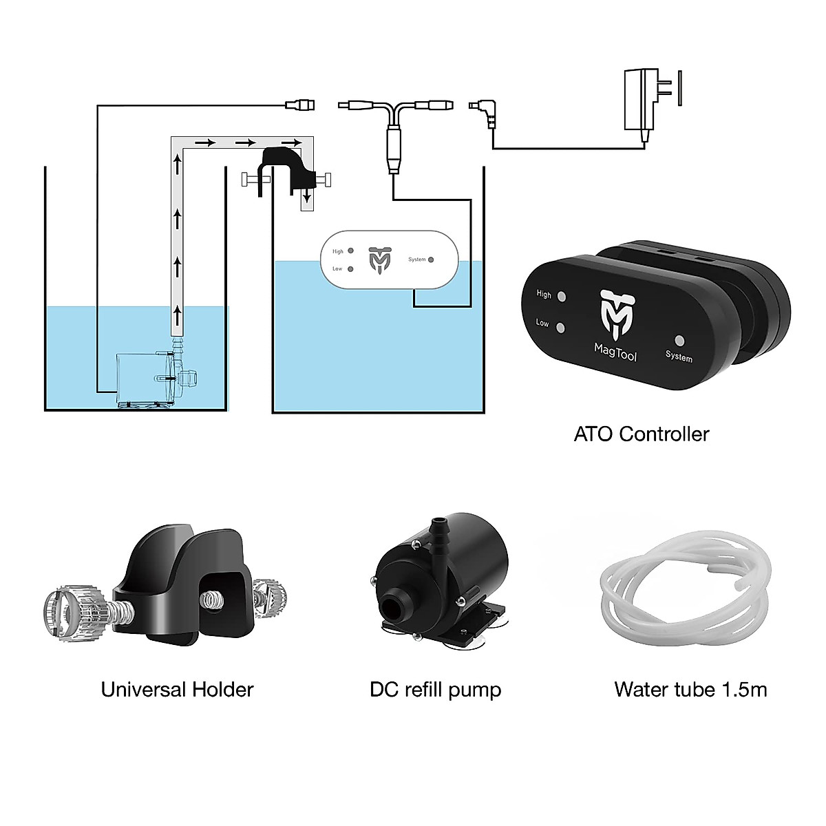 MagTool Platinum Serial Optical Auto Top Off System(ATO) with Smart SPT Algorithm and Beep Alarm(MT-200)