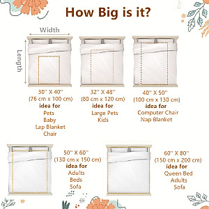 Personalized Baby Blankets for Boys, Custom Blanket with Name Flannel Toddler Throw Blanket Baby Essentials Personalized Gifts for Kids, Baby Newborn, Newmom, Adults