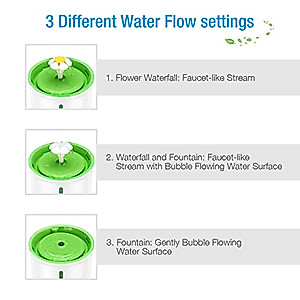 isYoung Cat Fountain 1.6L Automatic Pet Water Fountain Pet Water Dispenser, Dog/Cat Health Caring Fountain and Hygienic Dog Fountain