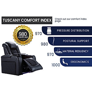 Valencia Tuscany Home Theater Seating | Premium Top Grain Italian Nappa 11000 Leather, Power Reclining, Power Lumbar Support, Power Headrest (Row of 4, Black)