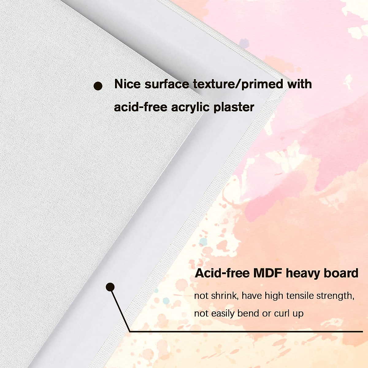 Simetufy 72 Pack Canvas Boards for Painting 5 x 7 inch, Blank Canvas Panels- Gesso Primed Acid-Free 100% Cotton Painting Canvas for Acrylics Oil Watercolor Tempera Paints