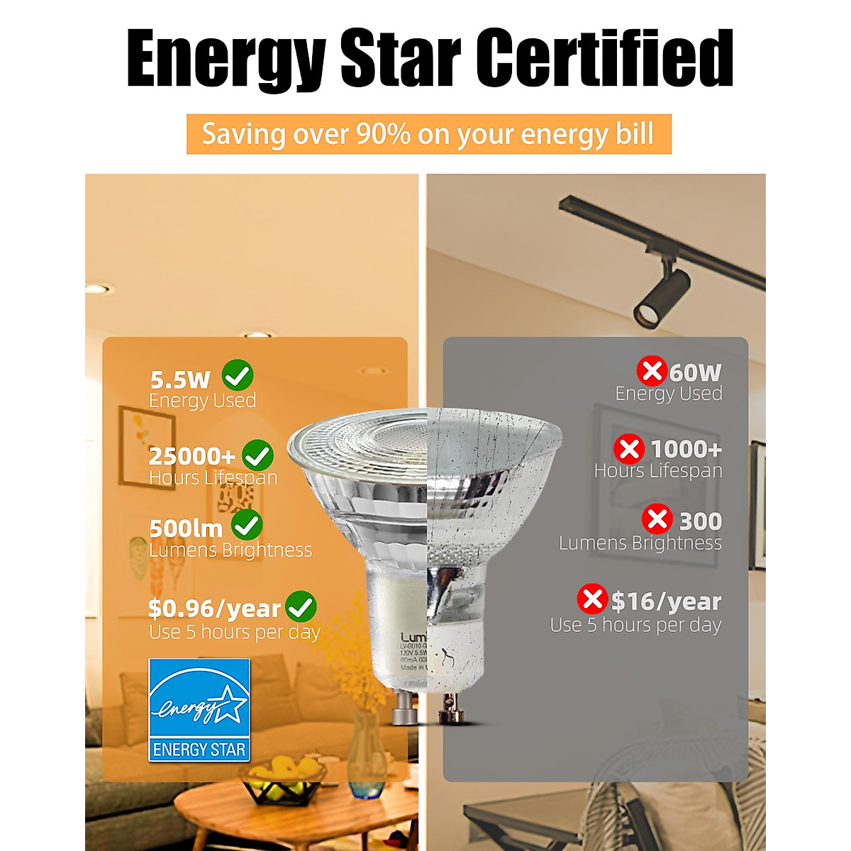 Lumiverse GU10 LED Bulbs, Dimmable, 2700K Soft Warm White, 5.5W 500lm [50W Equivalent], Par16 Led Bulbs for Track Lighting, 40° Beam Angle, ampoule led, UL Listed, 6 Pack