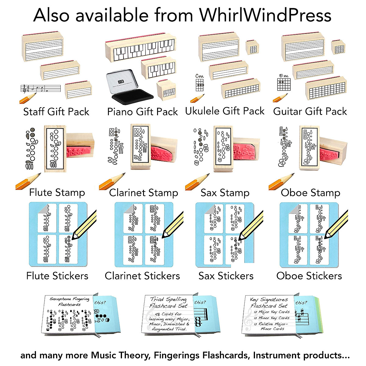 Two Octave Piano Fingering Rubber Stamp