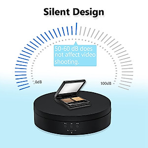 Mcbazel 360 Degree Rotating Display Stand, 5.4 Inch Motorized Spinning Platform, Electric Lazy Susan, Turntable Table Base for Photography, Jewelry, Watch, Cup - Max Load 3kg, Black