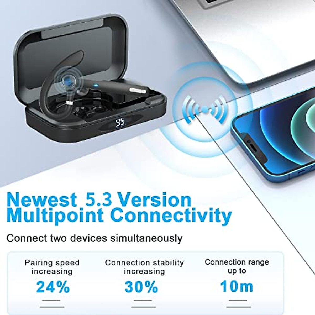 AODE Bluetooth Headset , Earpiece with ENC MIC ,Trucker wireless headset Charging Case 55Hrs playtime 5.3 Hands-Free Caller Voice Announce for Driving/Business（Upgrade Version) Update-Black