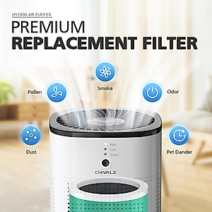 CHIVALZ Genuine HY1800 Air Purifier Replacement Filter, 3-in-1 Filtration, High-Efficiency Activated Carbon, True HEPA Filter (2 Pack)