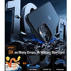 TORRAS Shockproof Designed for iPhone 14 Pro Case, [Military-Grade Drop Tested] Translucent Matte Hard Back with Silicone Slim Protective Anti-Fingerprint Anti-Scratch Phone Case Guardian 2022, Black