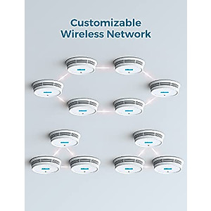 Smoke Carbon Monoxide Detector, AEGISLINK Interlinked Combination Smoke CO Alarm, Battery Powered, Wireless Interconnected, Digital Display, SC-RF220, 6-Pack