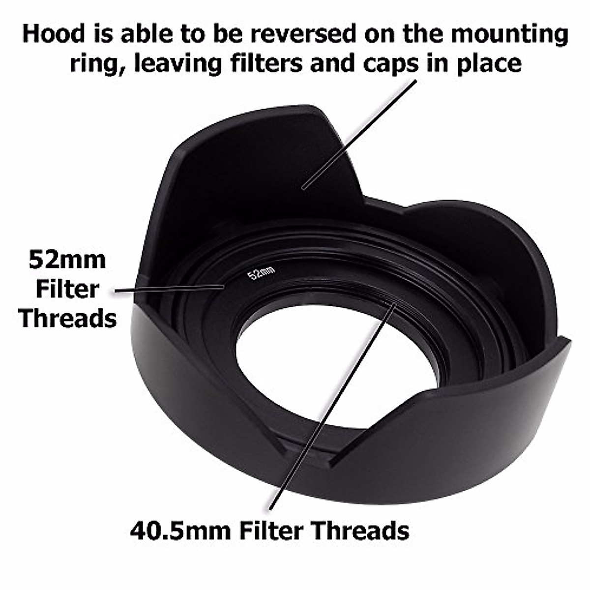 Fotodiox Reversible Lens Hood Kit for Sony E PZ 16-50mm F3.5-5.6 OSS E-Mount Power Zoom Lens, Reversible Tulip Flower Hood w/Cap f/Sony Kit Lenses