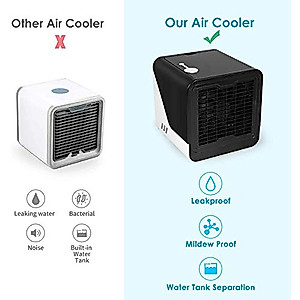 Portable Air Conditioner, FlyBanboo Mini Fan Air Cooler, Personal Use Evaporative Air Humidifier for Home Kitchen Office Nightstand, USB Cable, Quiet&Strong Wind