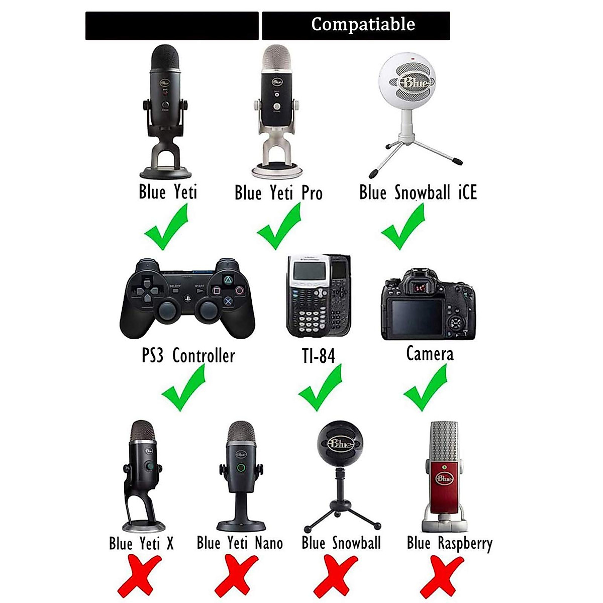 Draw a dragon Replacement for Blue Yeti Recording Microphones MIC USB Cable Power Cord for Blue Snowball iCE USB Mic Wire 10ft