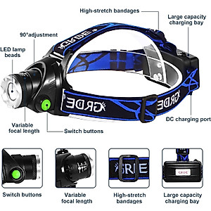 OEUUDD Headlamp, Upgrade 8000 High Lumens Ultra Bright Headlamp, 3 Modes Micro-USB Rechargeable LED Work Headlight Waterproof Flashlights Headlamps for Adults Running Camping Fishing Hiking Biking