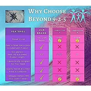 Beyond 9-2-5 Smart Key Organizer Keychain- Compact Pocket Holder Bar for 14 Keys-Multiple Key Chain Organizers-Flashlight, Bottle Opener and Multitool